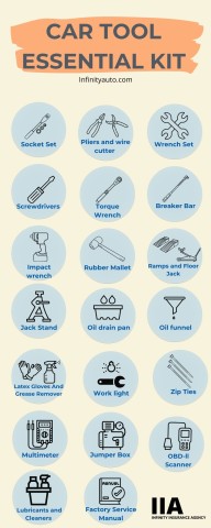 Car Tool Kit Essentials List | Infinity Insurance Agency